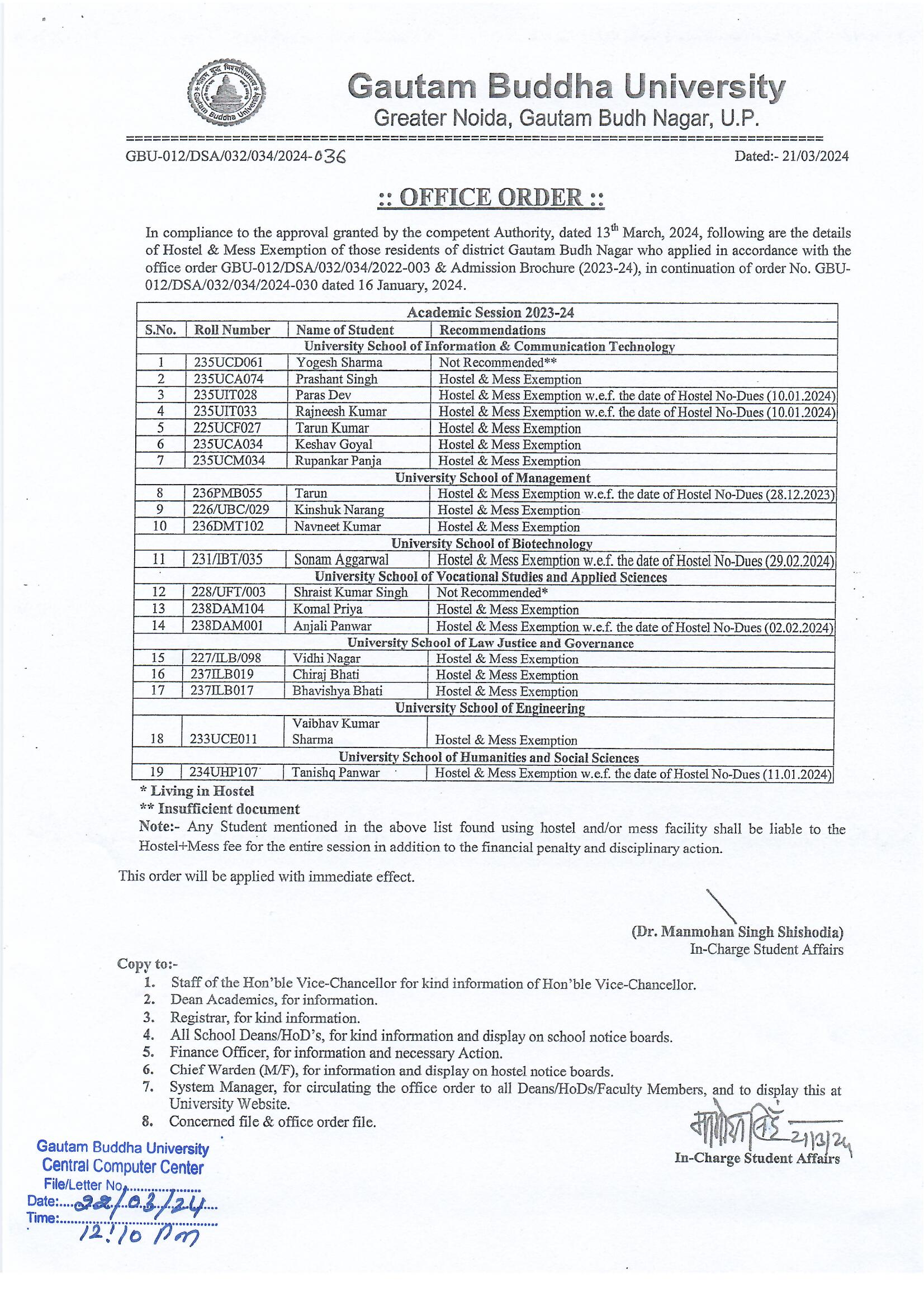 Gautam Buddha University